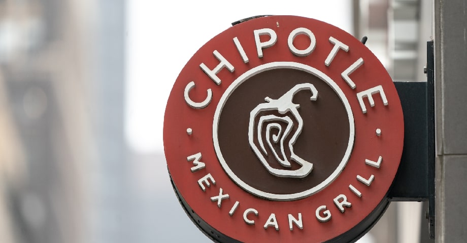 Chipotle Stock Split: Essential Information for Investors - CPF Capital